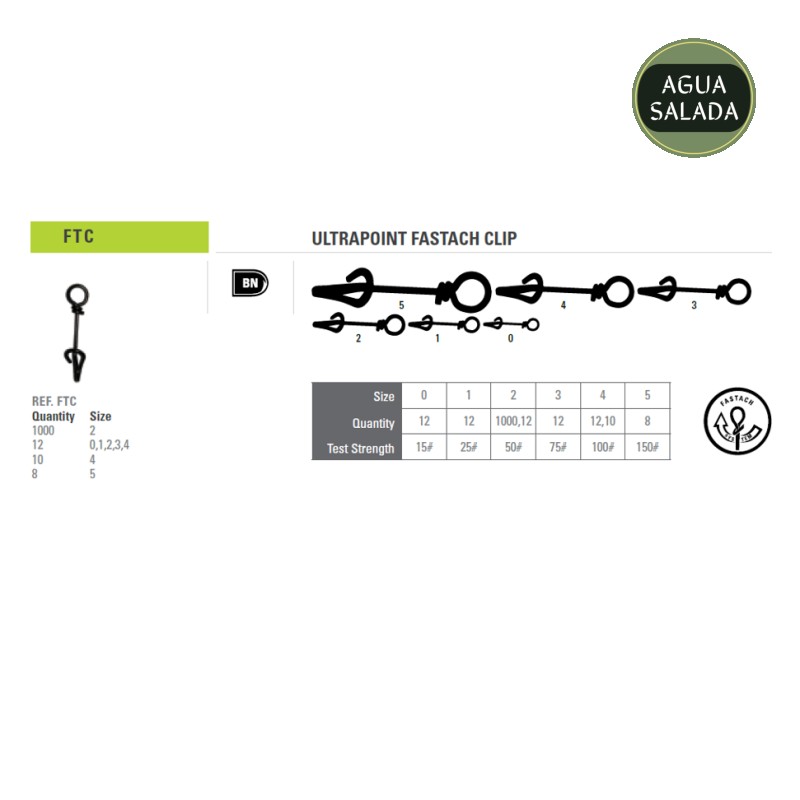 Snap Mustad Fastach Clip